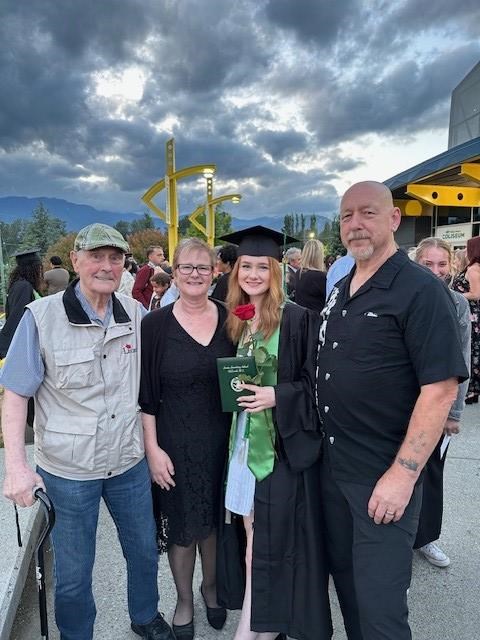 Jim Rowley Obituary - Chilliwack, BC