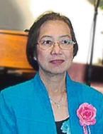 Pui Kwan Obituary - Whittier, CA
